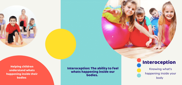 What Is Interoception? – Kids Therapy Club
