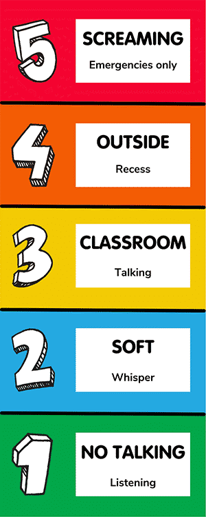 Vocal Hygiene – Kids Therapy Club